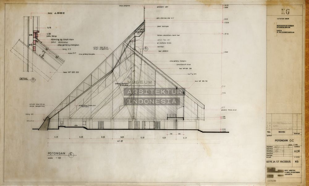 Dipl.-Ing. Arsitek: Arsitek Indonesia Lulusan Jerman dari 1960-an ...